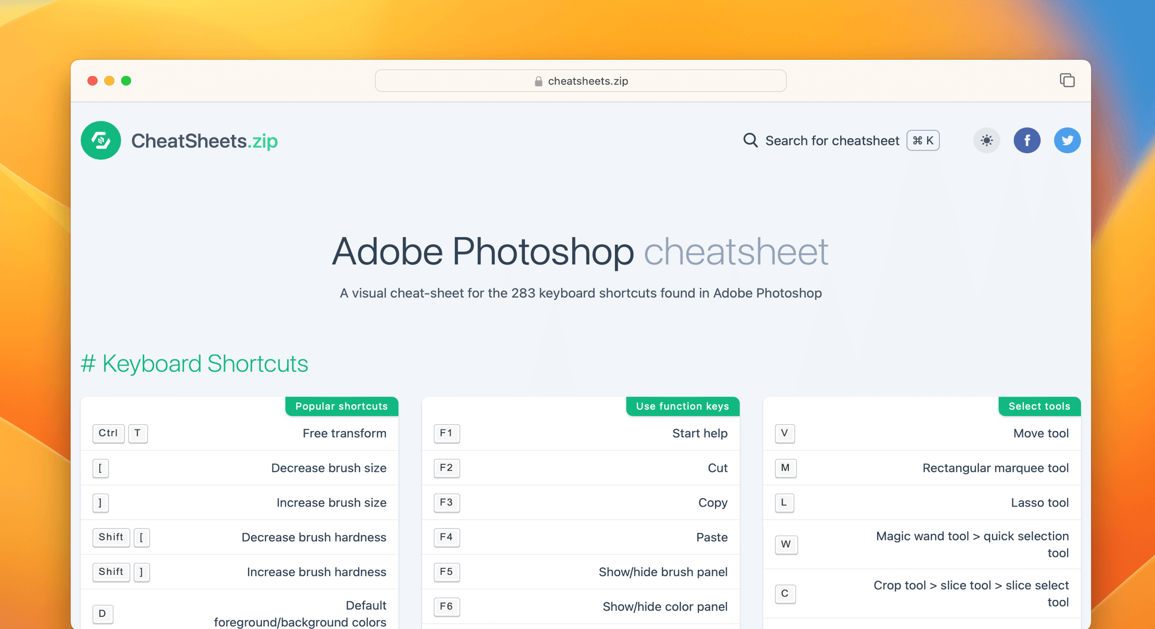 Adobe Photoshop Cheat Sheet & Quick Reference