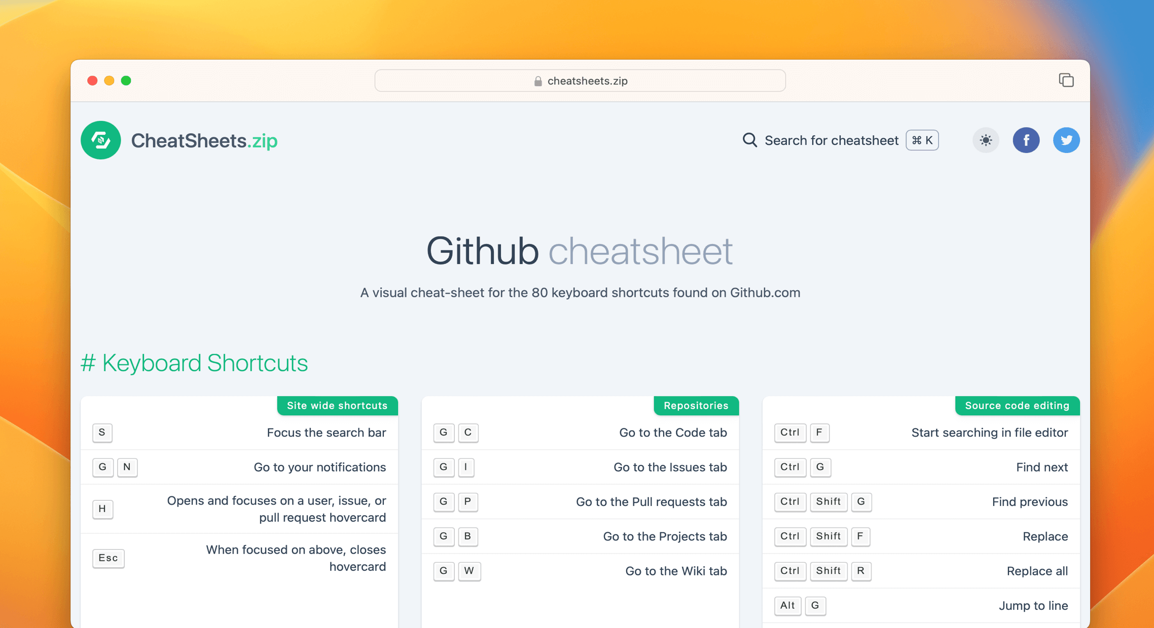 Github Cheat Sheet And Quick Reference 8073