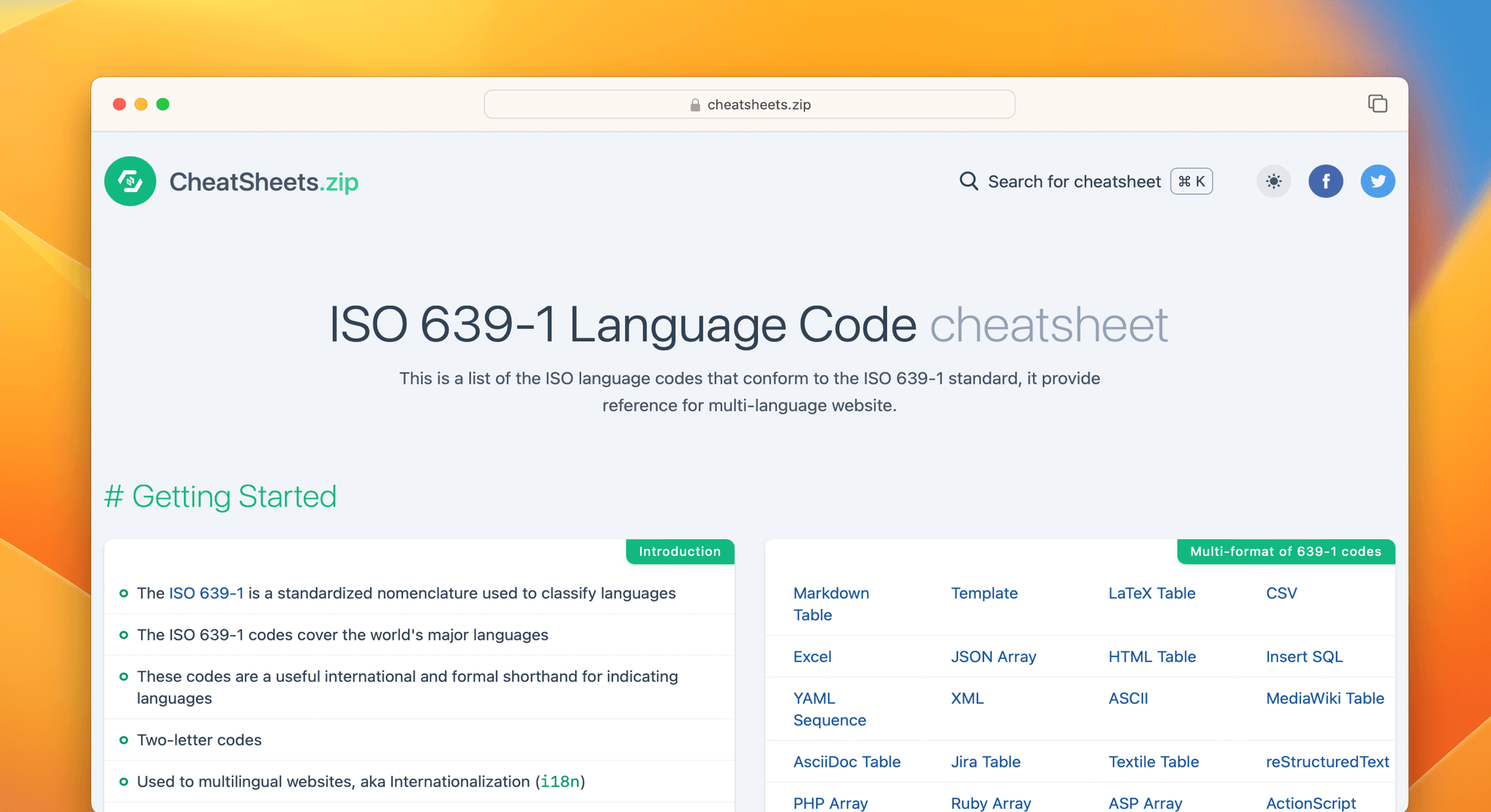 ISO 639 1 Language Code Cheat Sheet Quick Reference ISO 639 1 Language Code Cheat Sheet Quick Reference
