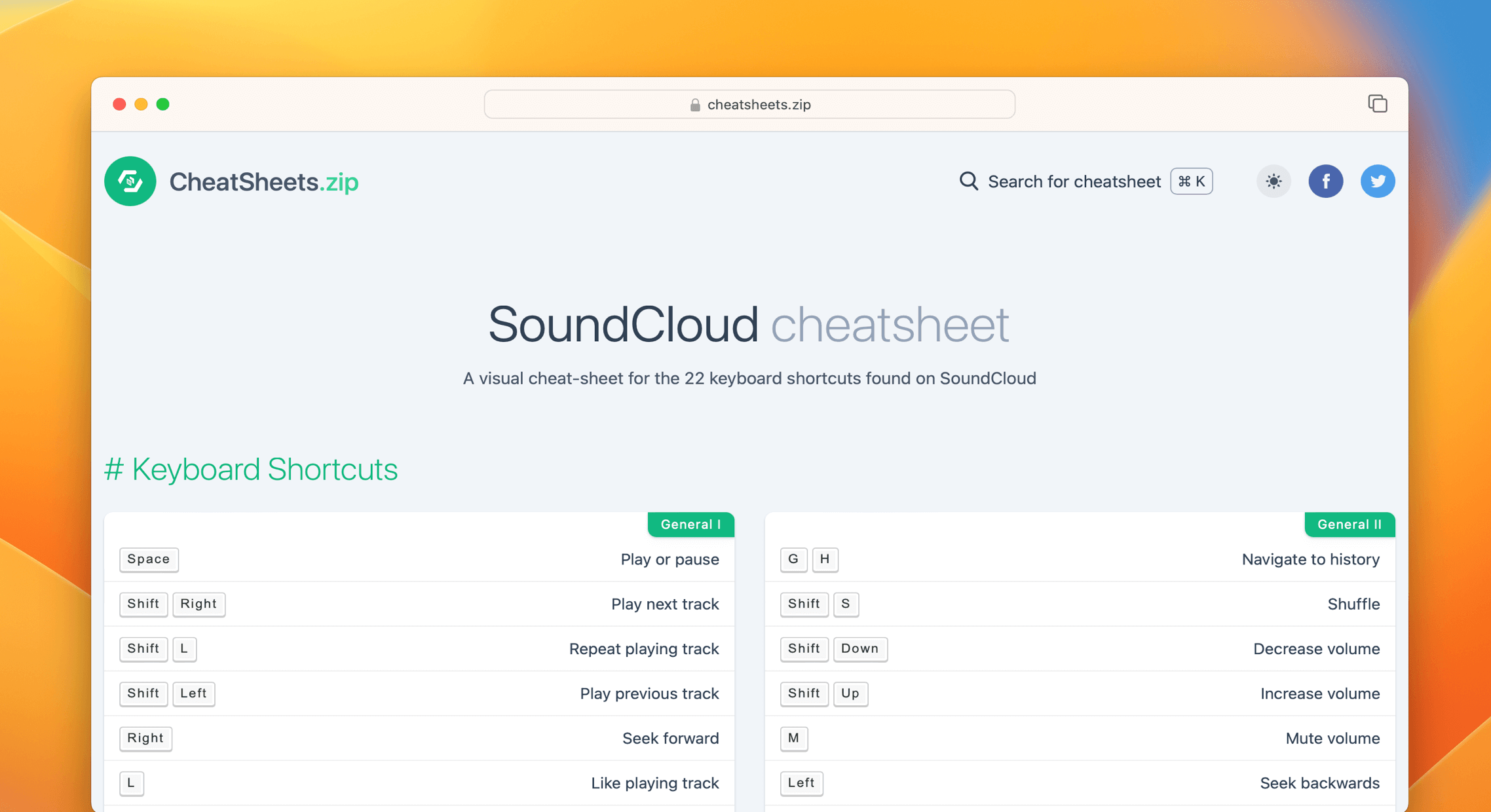 SoundCloud Cheat Sheet & Quick Reference